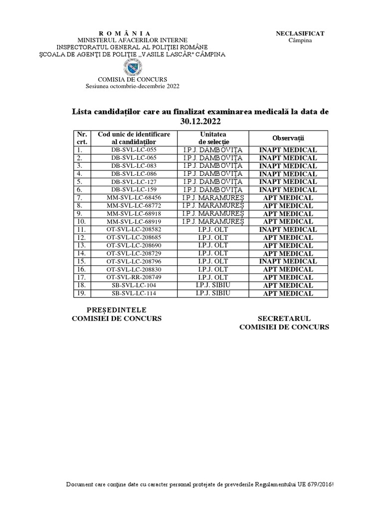 Lista Anonimizata Apti Inapti Medical 30 12 2022 | PDF