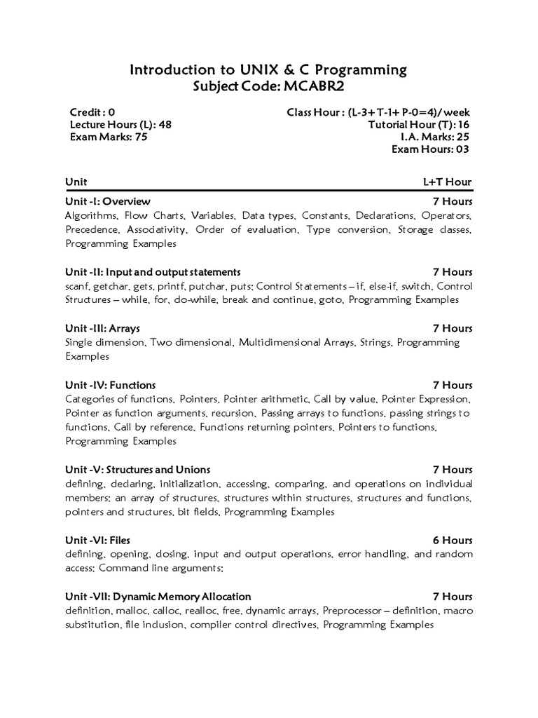 Mca C Pro Syallabus Pdf Pointer Computer Programming C Programming Language 3225