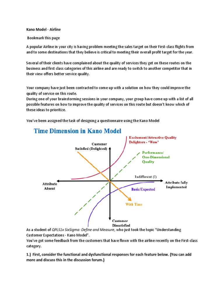 Kano Model Example_Airline | PDF | Business