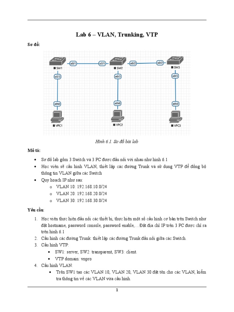 Lab 6 - VLAN, Trunking, VTP | PDF