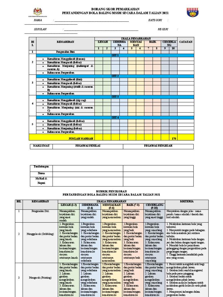 Rubrik Pemarkahan | PDF