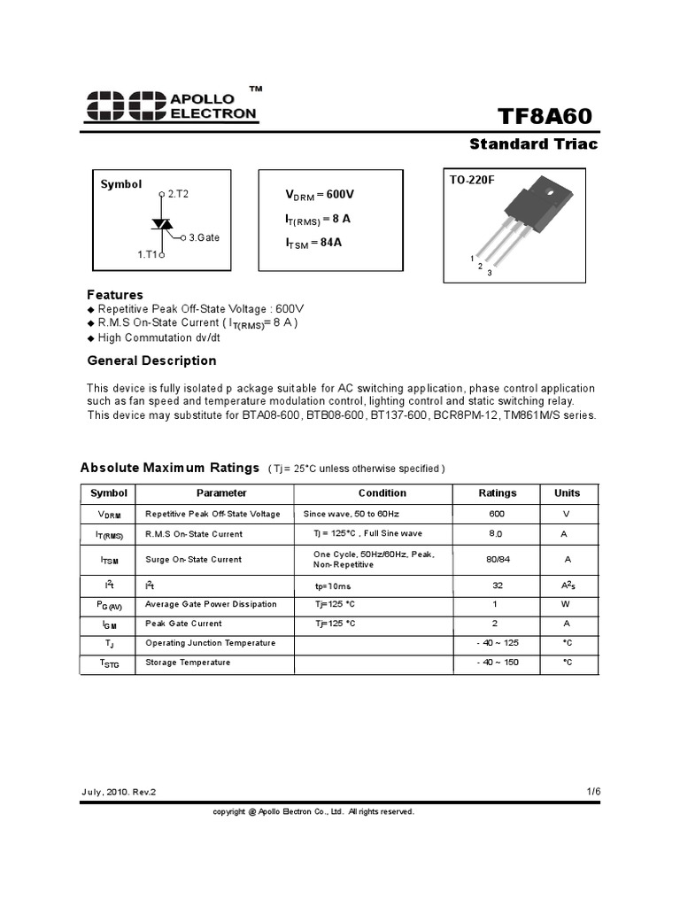 Datasheet | PDF | Root Mean Square | Electric Power