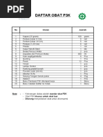Form Checklist APAR | PDF