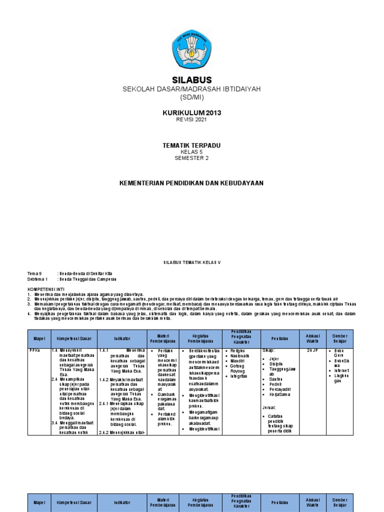 Silabus Kelas 5 Tema 9 | PDF