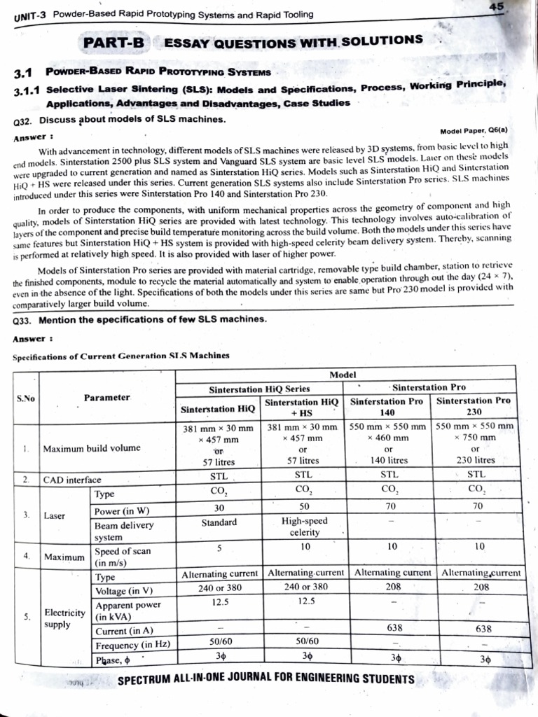 Unit3 AM | PDF | 3 D Printing | Sintering
