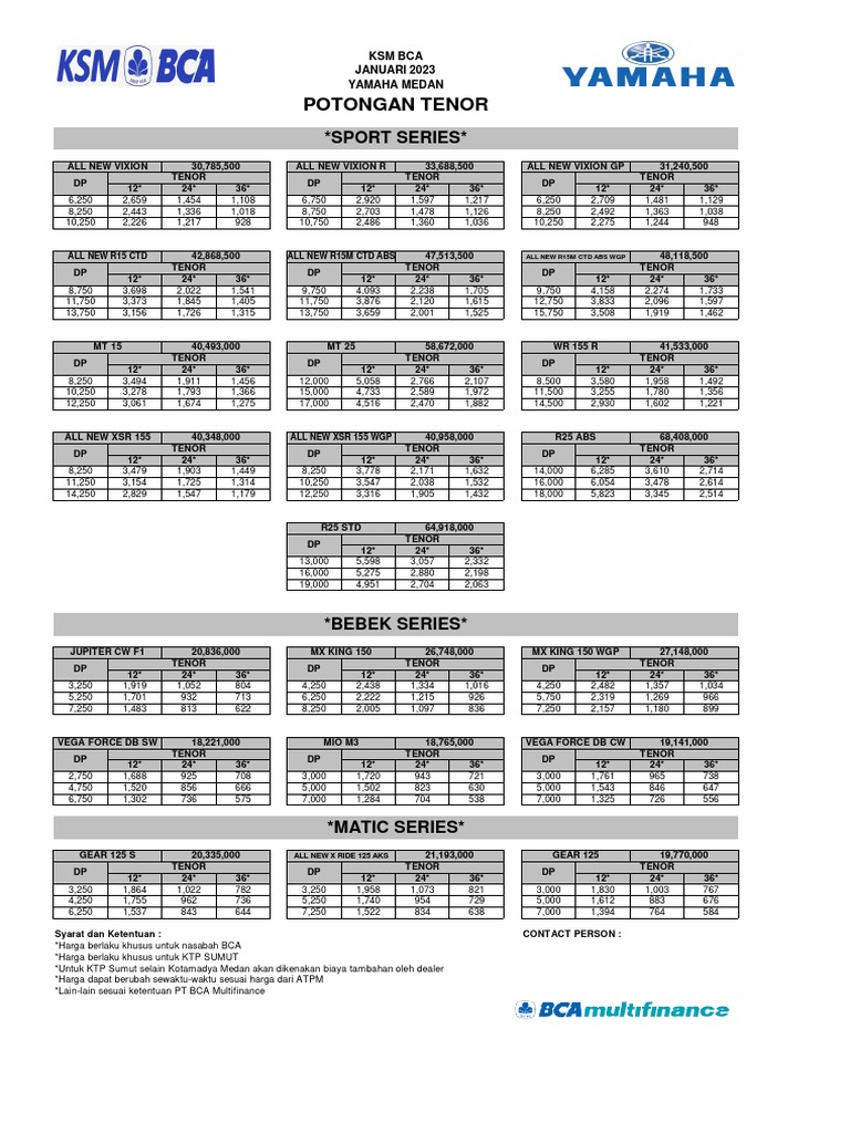PL Yamaha 2022 - KSM Bca 2023 | PDF