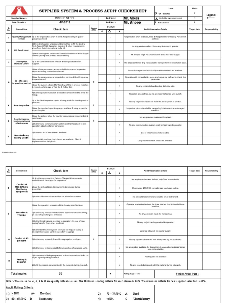 Supplier Audit Check Sheet For New & NON ISO Supplier | PDF | Audit | Quality Management