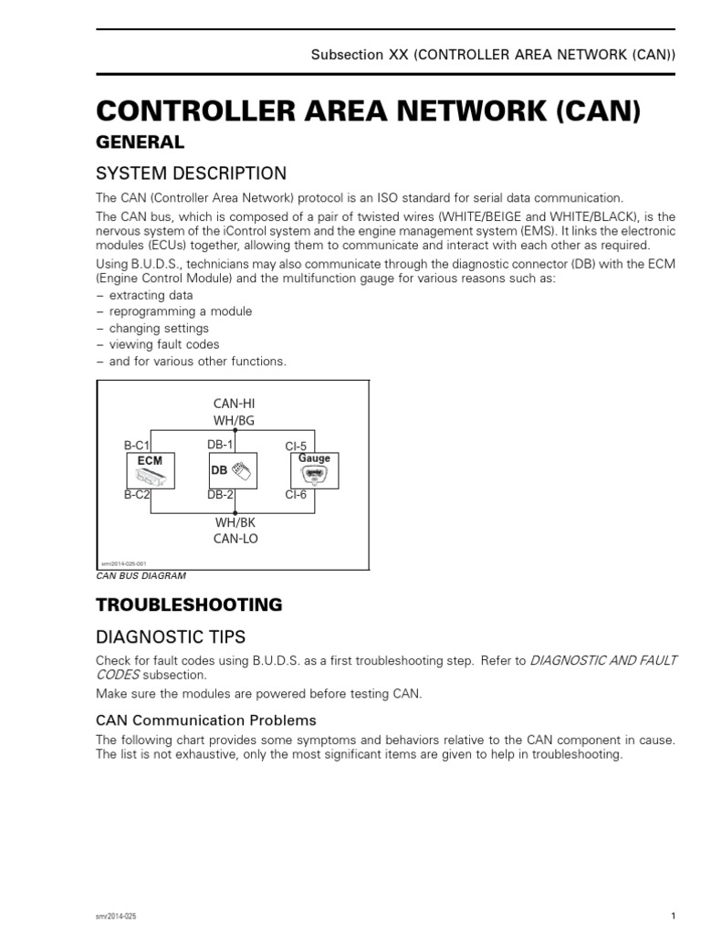 Controller Area Network Can Pdf Troubleshooting Telecommunications