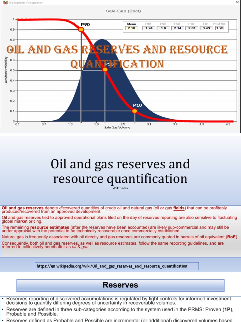 Oil and Gas Reserves and Resource Quantification | PDF | Oil Reserves | Industries