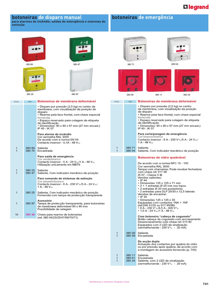 Botoneiras de disparo manual para sistemas de alarme, emergência e ...