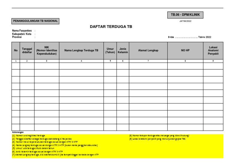 Data Registrasi Terduga TB 2022 | PDF