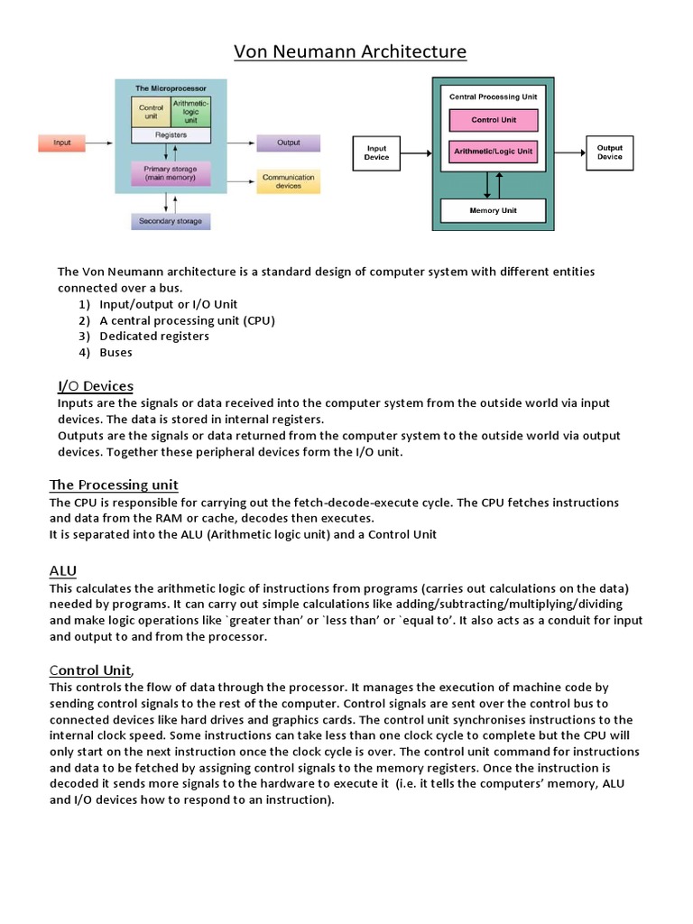 01 - Von Neumann Architecture | PDF | Central Processing Unit | Input/Output