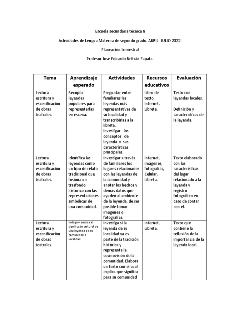 Actividades de Lengua Materna 2º Grado | PDF | Lengua española | Leyendas