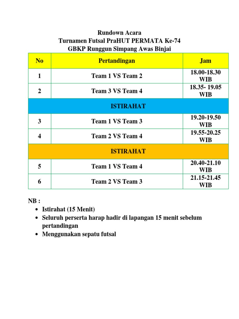 Rundown Acara Turnamen Futsal HUT PERMATA Ke-74 | PDF