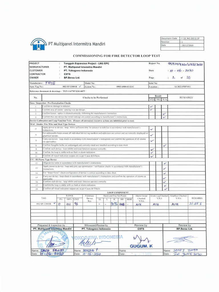 Contoh FAT Sampling Point HSSD Di LCR | PDF