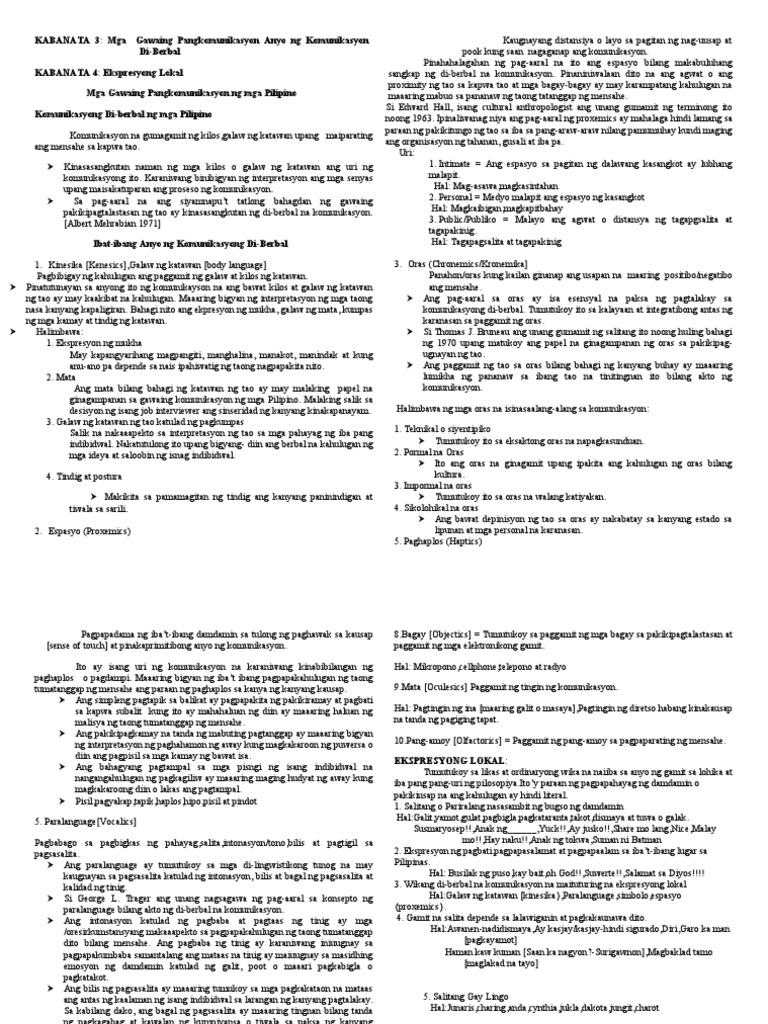 Di Berbal Na Komunikasyon Lesson | PDF