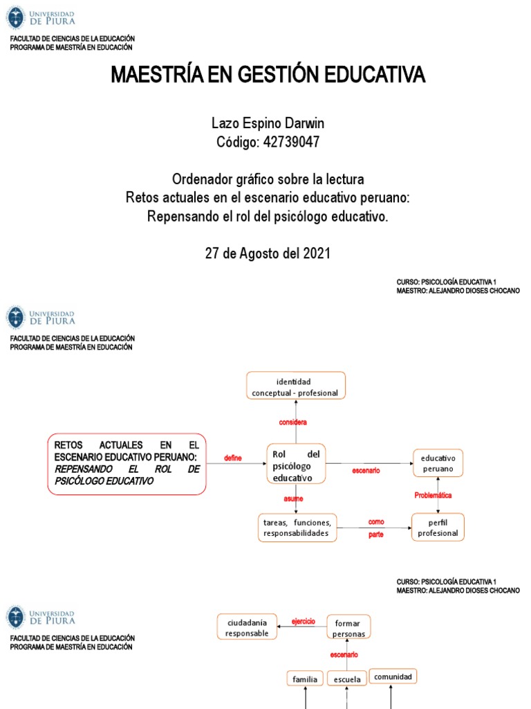 Trabajo Psicologia Educativa I Darwin Lazo Espino Maestria Ciclo Ii ...