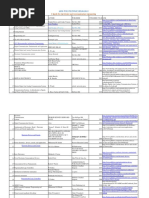 Digital Circuits - Anand Kumar | PDF | Digital Electronics | Computing