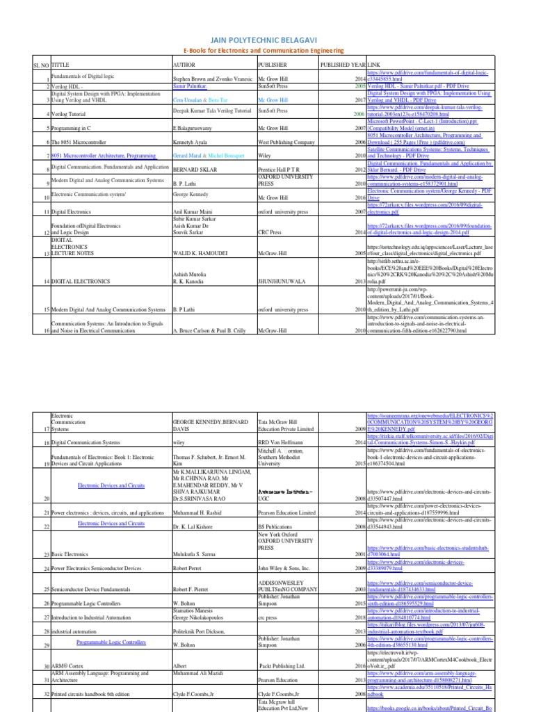 E Book Ec | Download Free PDF | Electronics | Digital Electronics