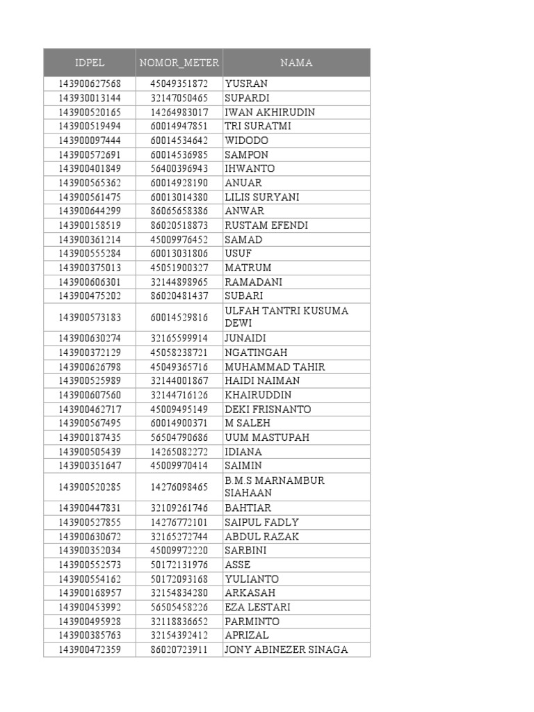 KCT 2 | PDF | Travel
