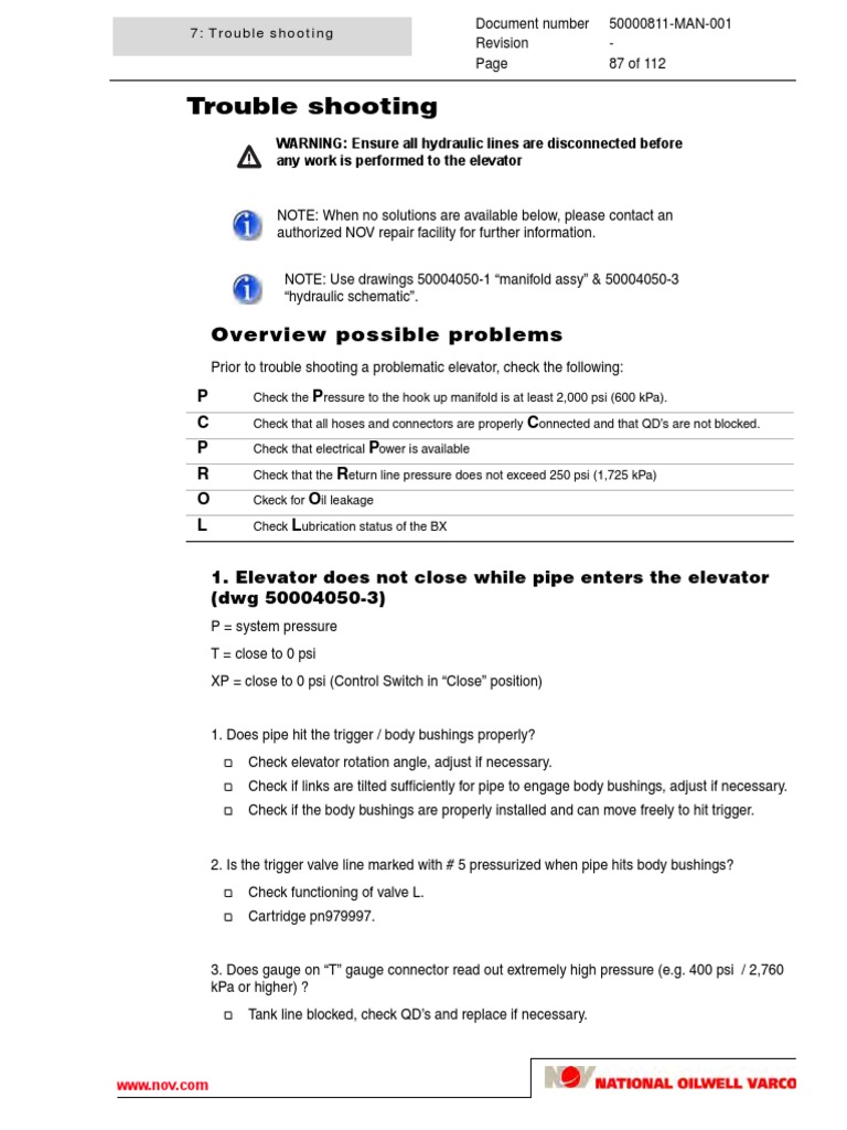 TROUBLESHOOT 50000811-MAN-001 BX Elevator | PDF | Elevator | Valve