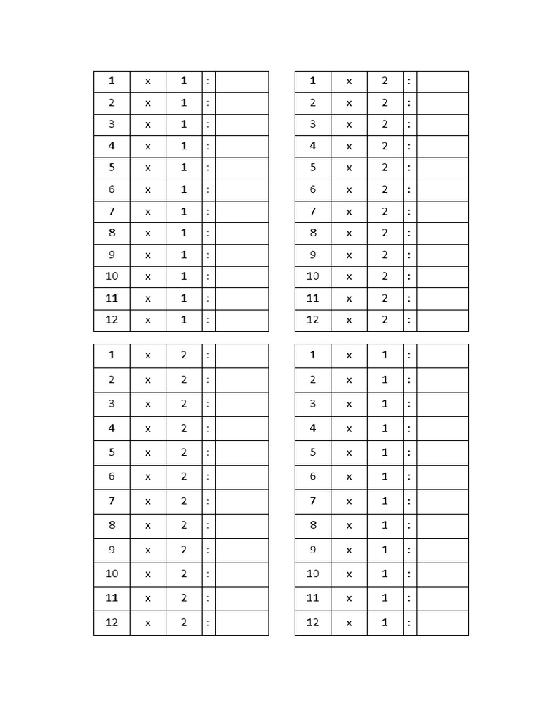 Latihan Sifir 1 hingga 12 PDF | PDF | Teaching Methods & Materials