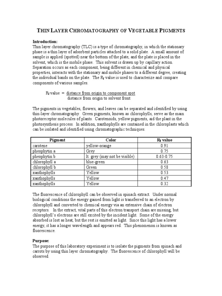 TLC of Veggies | PDF | Thin Layer Chromatography | Chromatography