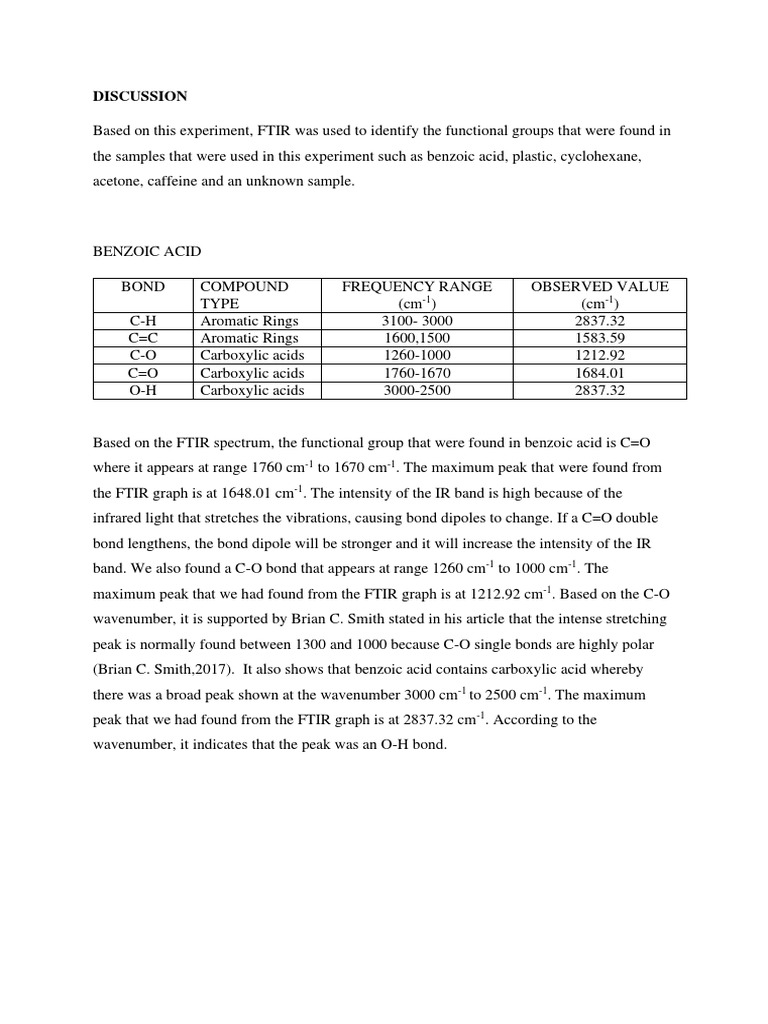 FTIR | PDF | Infrared Spectroscopy | Chemistry