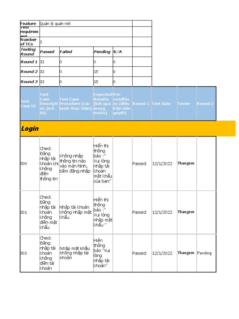 Test Case | PDF