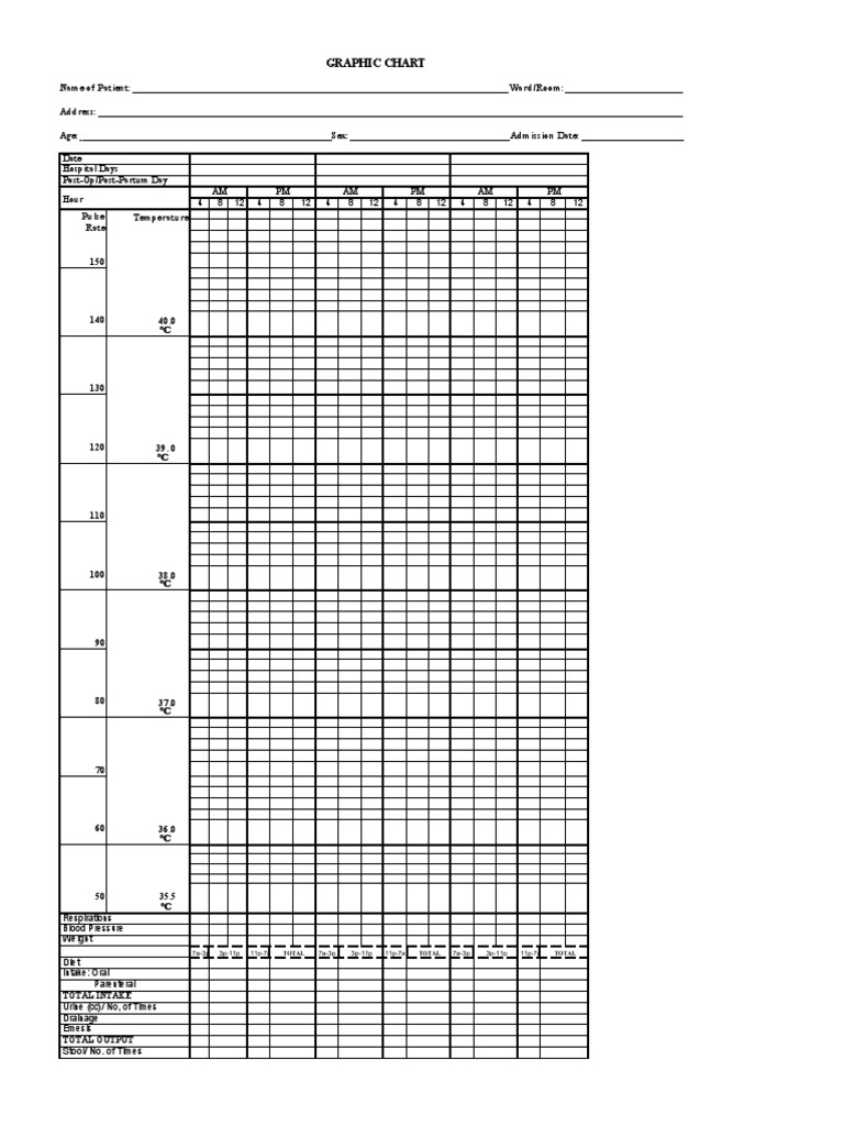 TPR Sheet Form | PDF