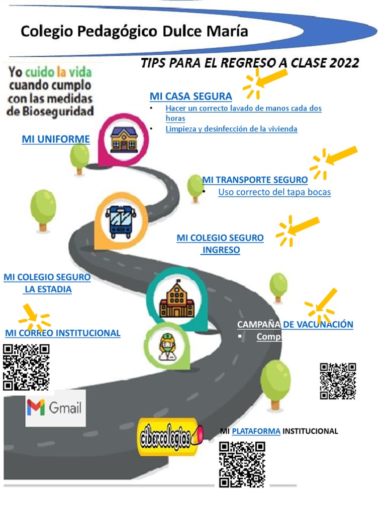 Tips para El Regreso A Clase Ano 2021 | PDF