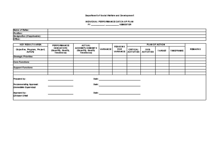 Individual Performance Catch Up Plan | PDF