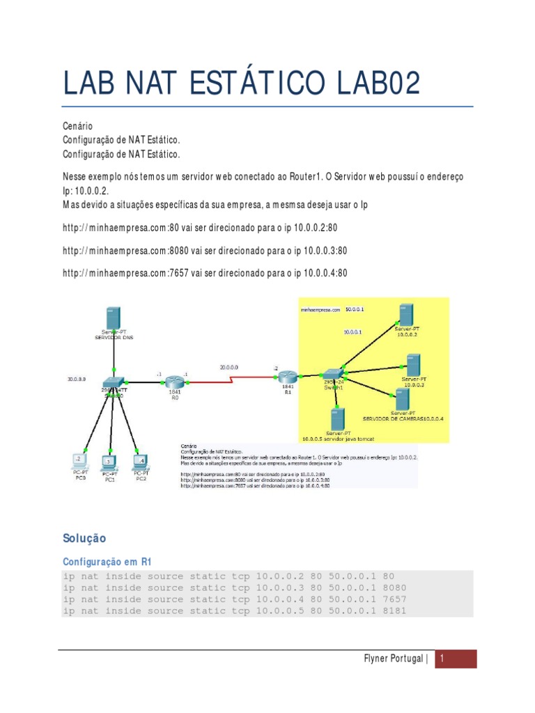 Dia30 - Enderendo e Configurando NAT - Lab NAT ESTÁTICO LAB02 | PDF