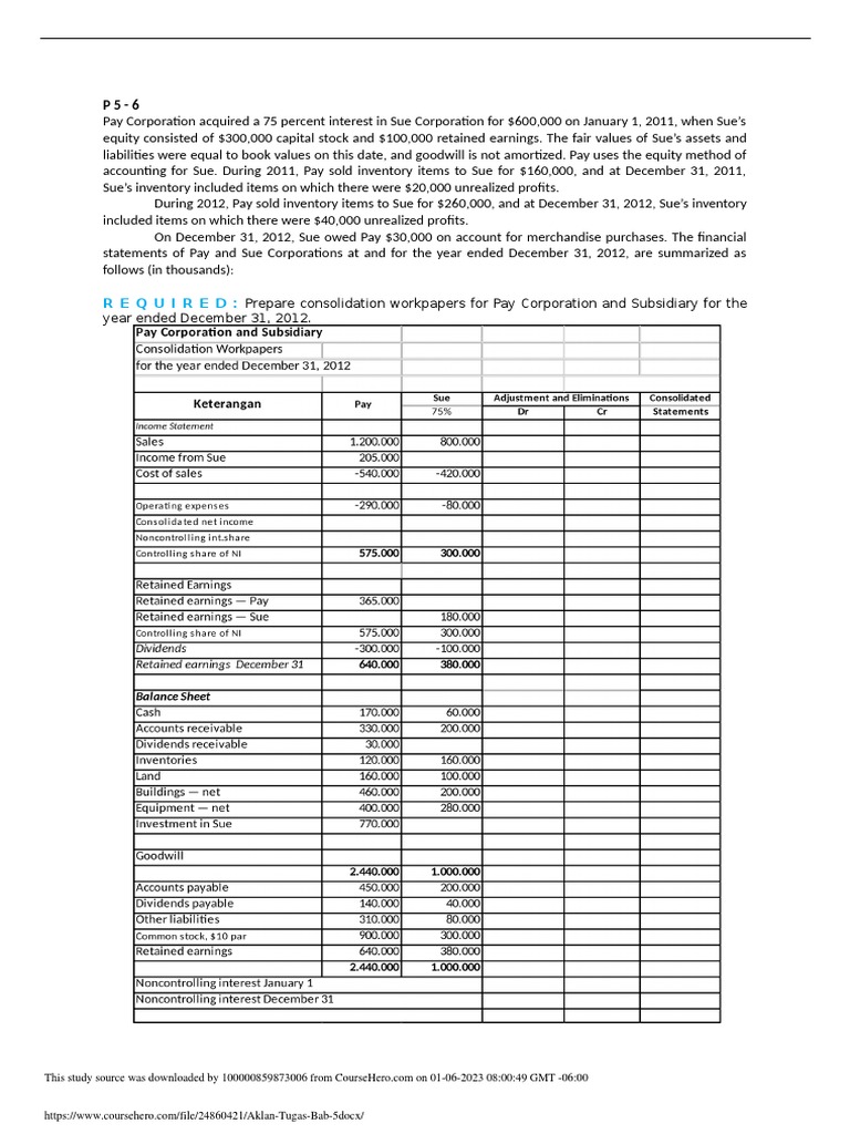 KL Kel 8 - P5-1 P5-4 P5-8 - Eka Nisrina | PDF | Consolidation (Business) | Book Value