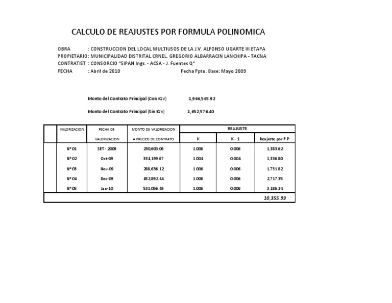 Calculo de Los Reajustes | PDF