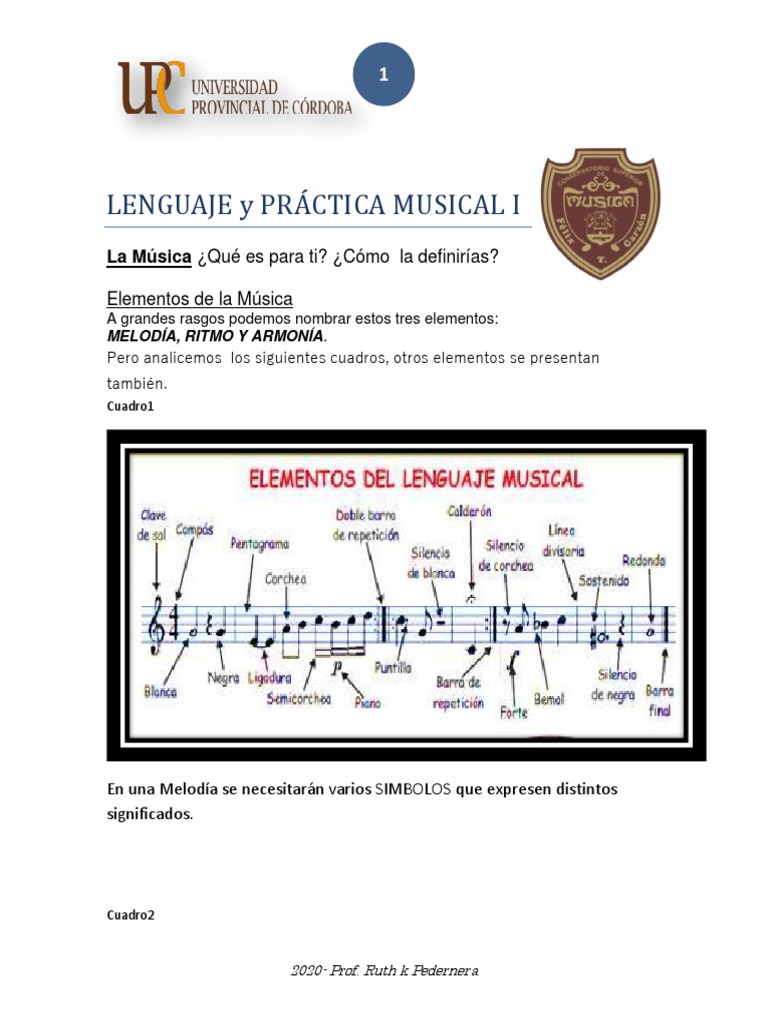 Lenguaje I 2020 L1-2-3 | PDF | Ritmo | Formas musicales