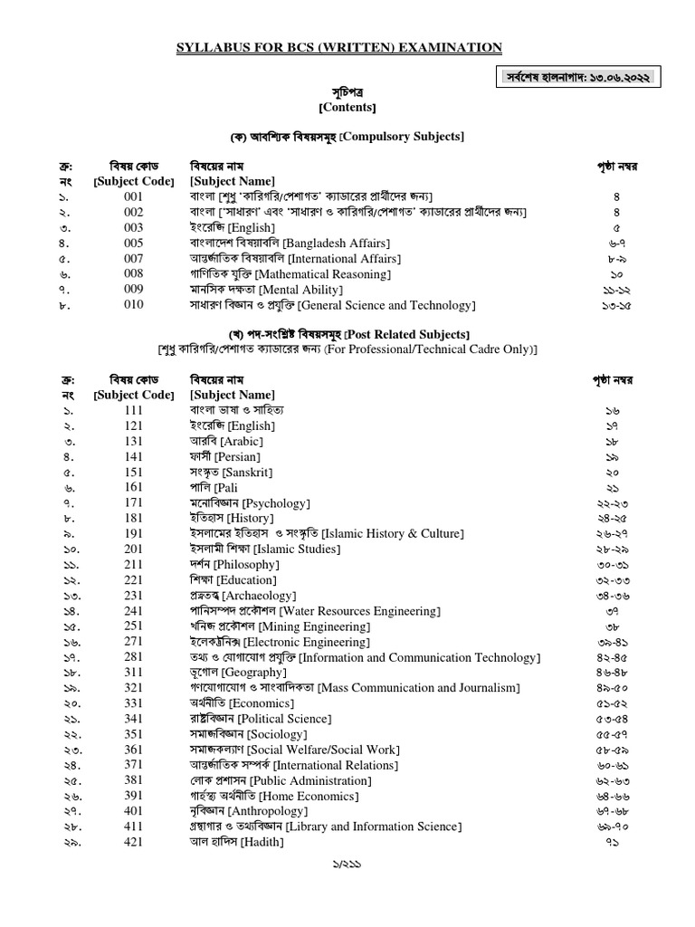 Syllabus For BCS (Written) Examination | PDF