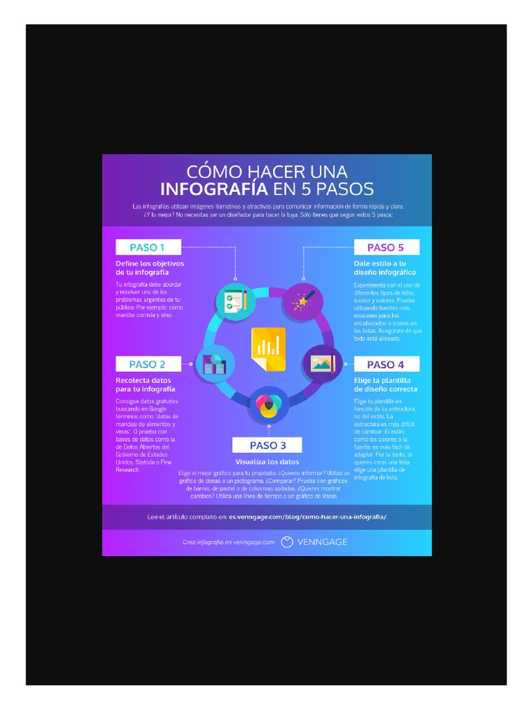 Como Hacer Una Infografia En 5 Pasos Guia Infografia Pdf