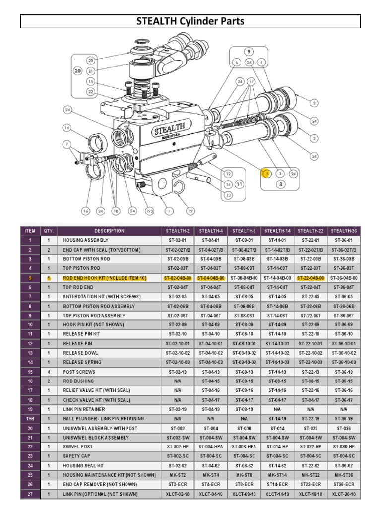 STEALTH Parts | PDF | Piston | Manufactured Goods