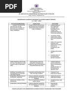 SAMPLE TRAINING MATRIX For GAD | PDF