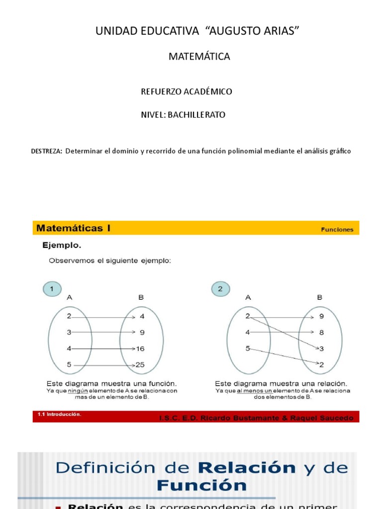 Dominio y Recorrido de Una Función Polinomial Entera | PDF