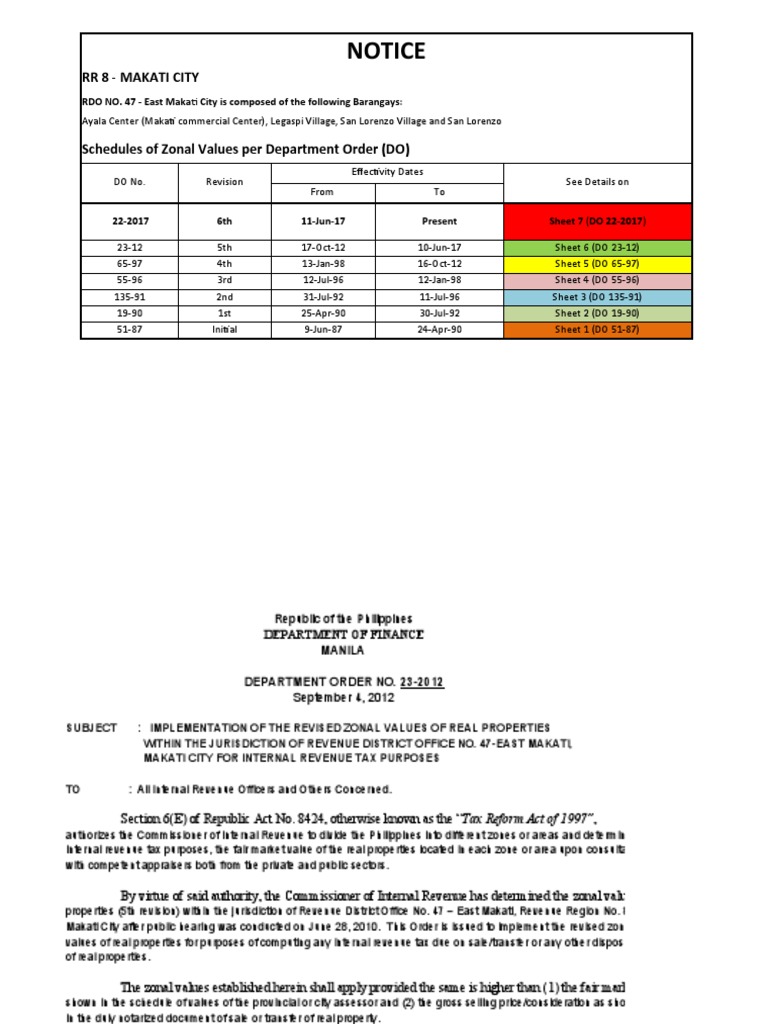 Rdo No. 47 - East Makati City (Legaspi Village) | PDF | Makati | Property