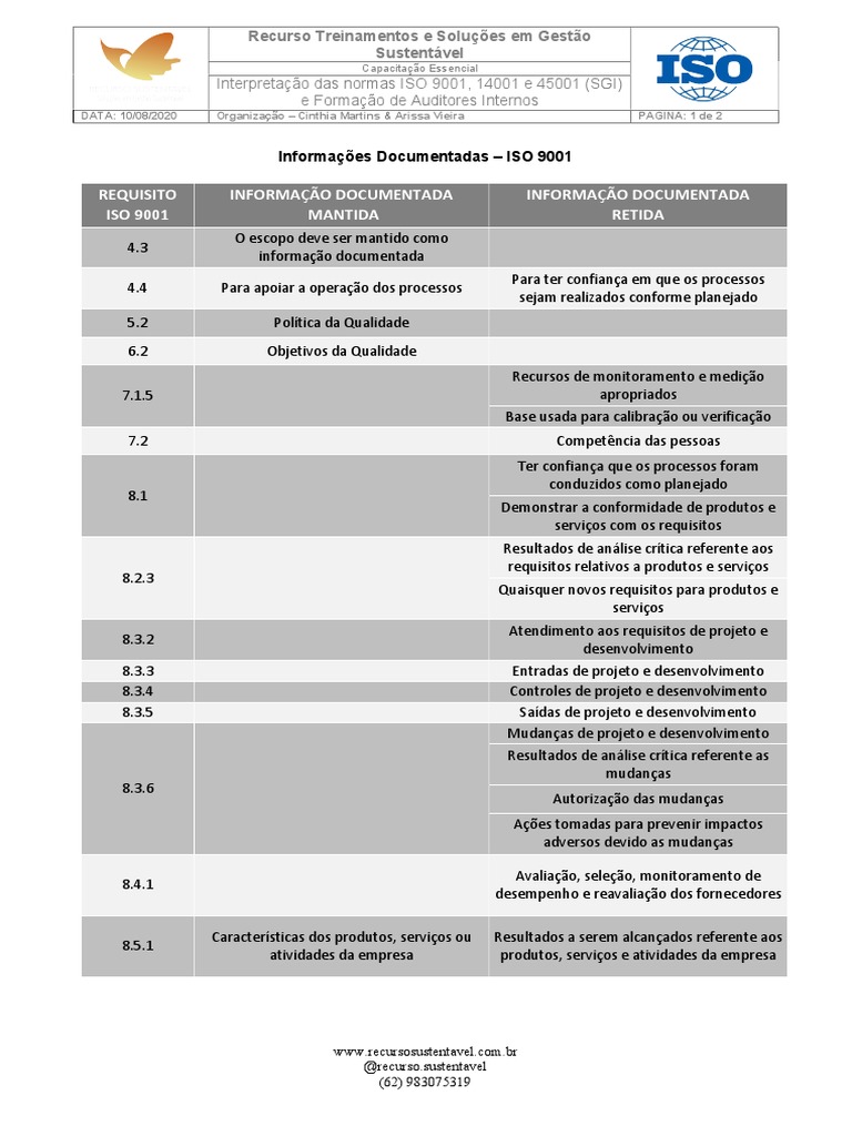 1 - Informações Documentadas - ISO 9001 - 2015 | PDF | ISO 9000 | Business