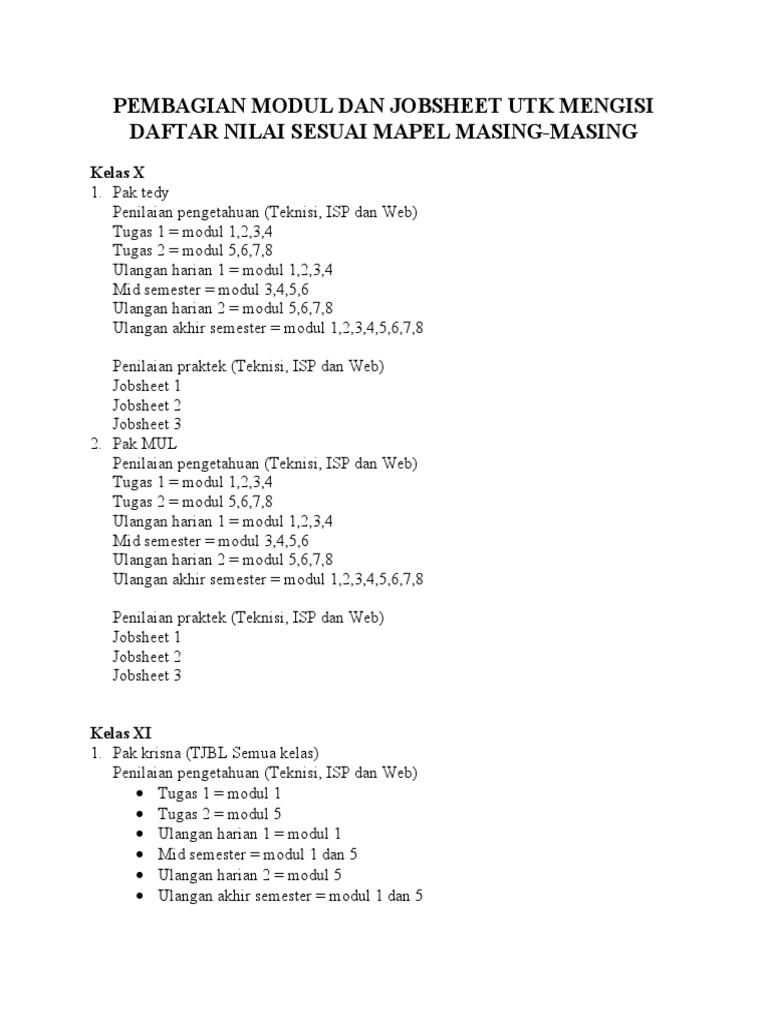 Pembagian Modul Dan Jobsheet Utk Mengisi Daftar Nilai Sesuai Mapel ...