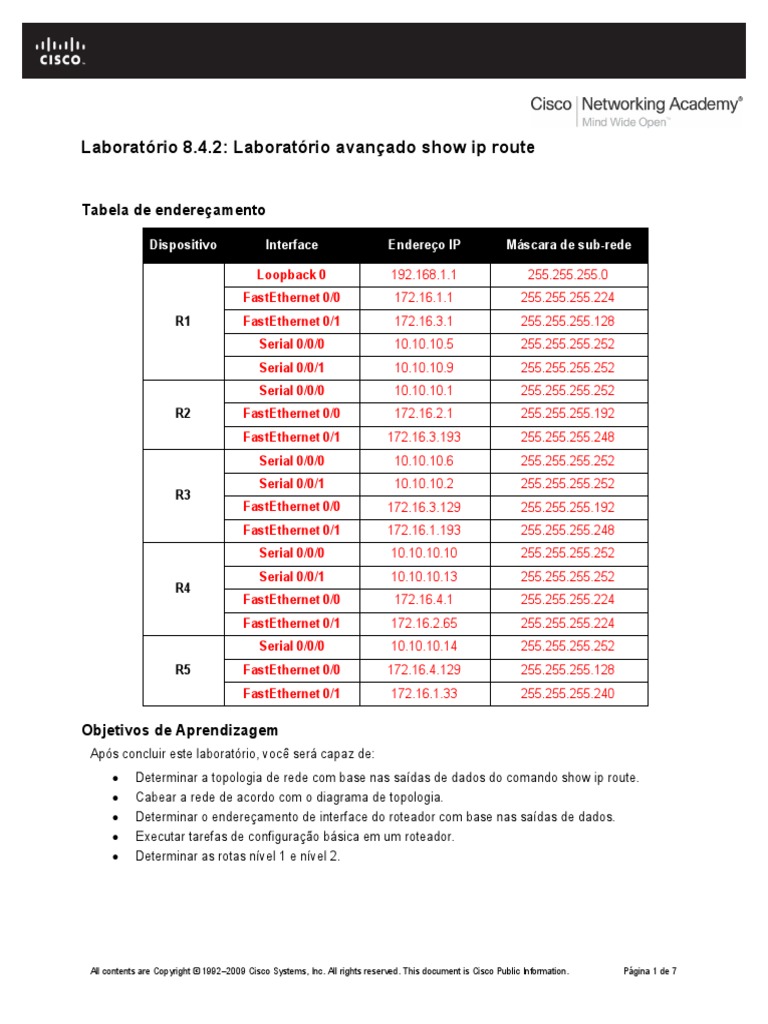 E2 Lab 8 4 2 | PDF | Roteamento | Roteador (informática) E2 Lab 8 4 2 | PDF | Roteamento | Roteador (informática)