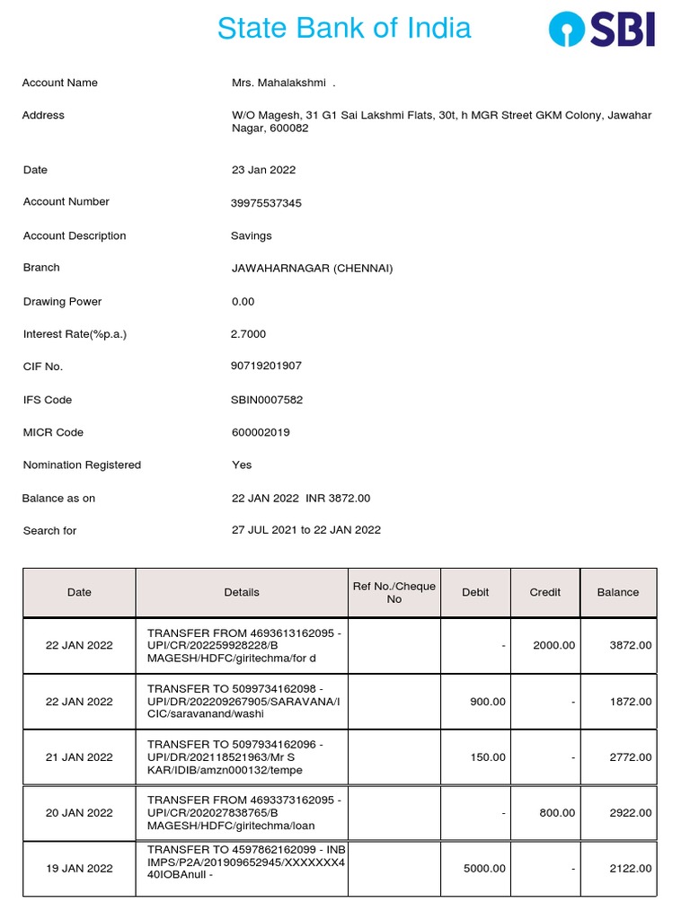 Class 12 | PDF | Debits And Credits | Economies