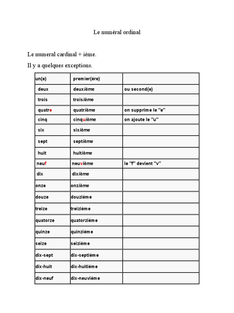 Le Numéral Ordinal | PDF