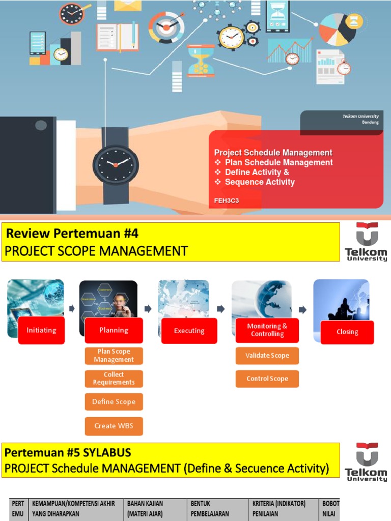 Week 5 - Project Schedule Management (Plan Schedule MGT - Define Activity Sequence Activity) | PDF