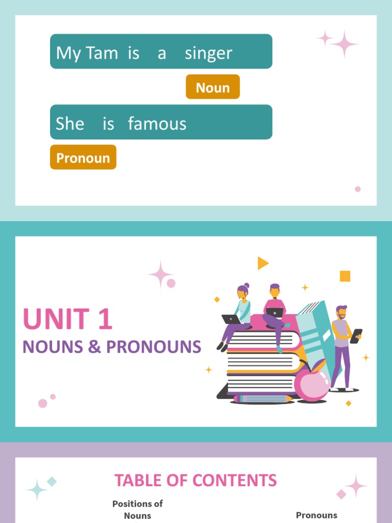 Unit 1 TOEIC (Nouns & Pronouns) | PDF | Noun | Subject (Grammar)