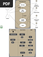 Flowchart Pemesanan Gofood | PDF